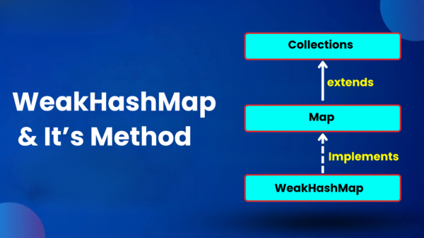 WeakHashMap class and its methods