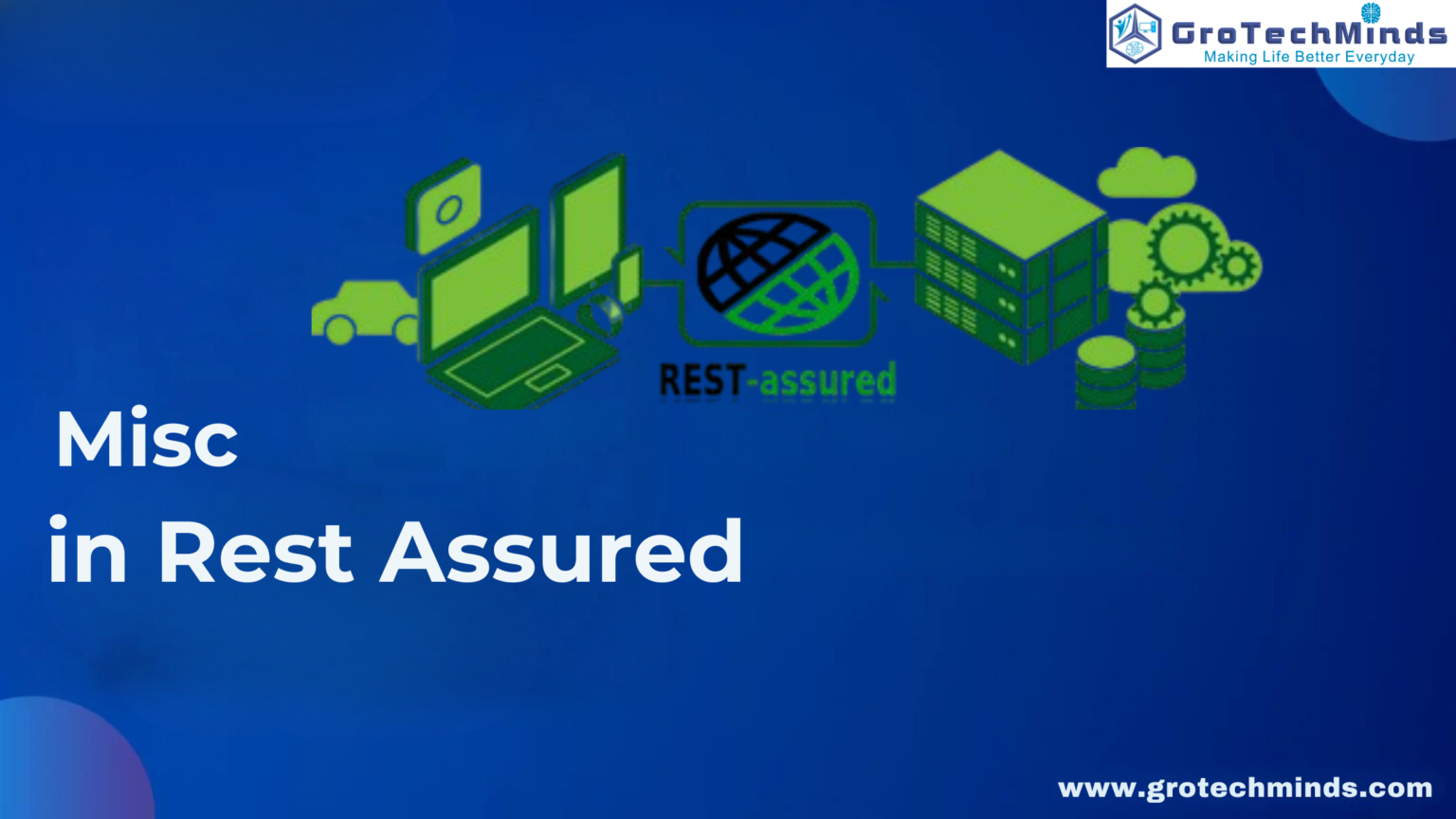 Creating And Using Pojo Classes In Restassured For Api Testing